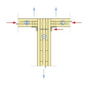 Panel Holdown - WoodWorks | Wood Products Council