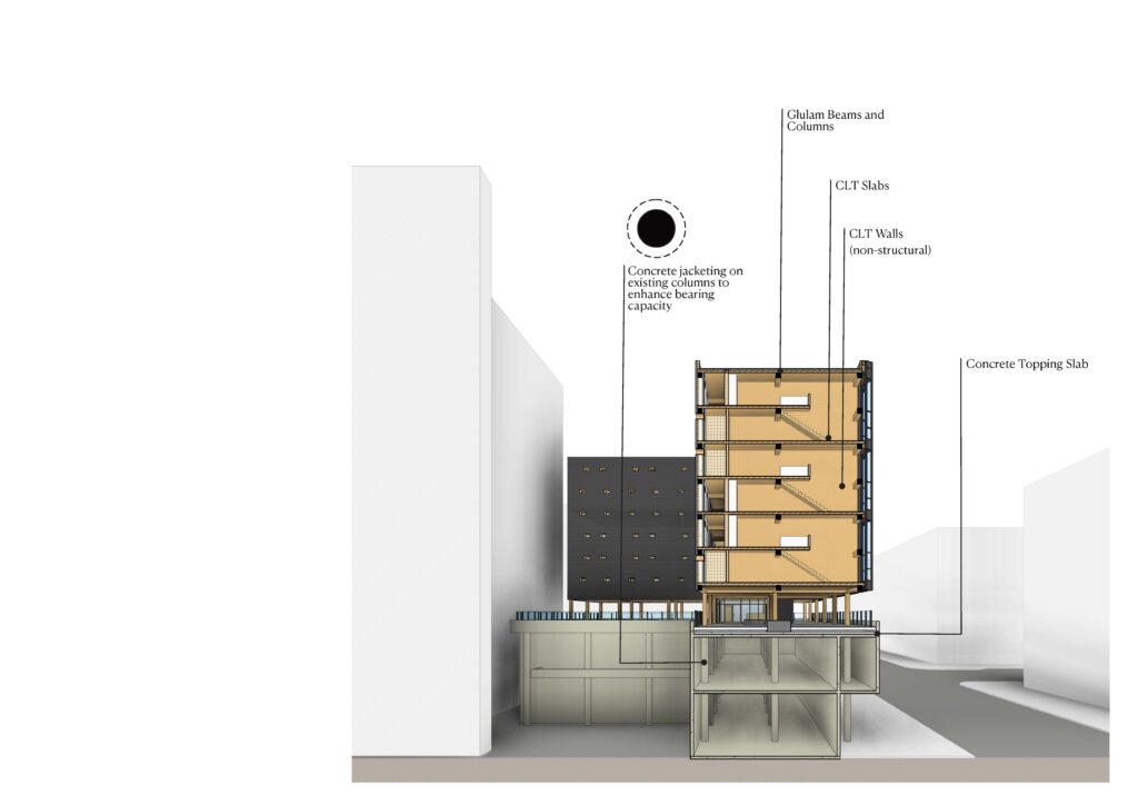 How to Create a Vertical Addition with Mass Timber - WoodWorks | Wood ...