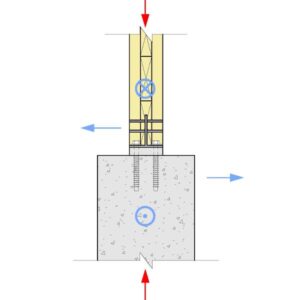 Panel Bears with Knife Plates - WoodWorks | Wood Products Council