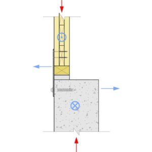 Panel Bears with Side Plate - WoodWorks | Wood Products Council