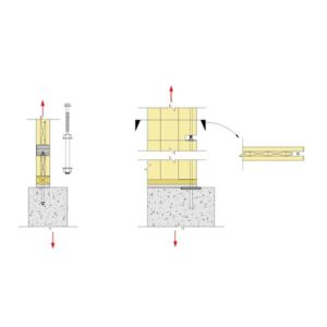 Panel Holdown with Multi-Story Rod System - WoodWorks | Wood Products ...