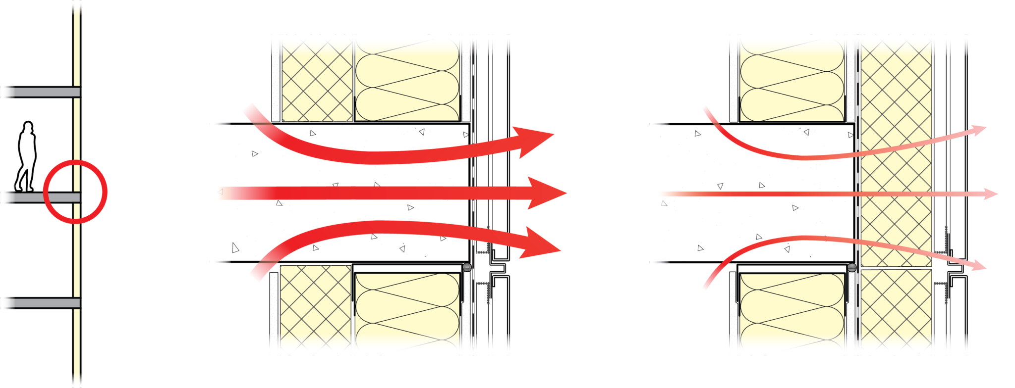 Exterior Walls in Mass Timber Buildings – Part 5: Thermal Enclosure ...