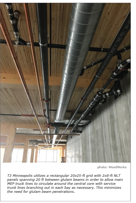 Creating Efficient Structural Grids in Mass Timber Buildings ...