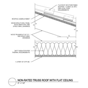 3-Hour Fire Wall Assembly - WoodWorks | Wood Products Council