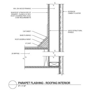 3-Hour Fire Wall Assembly - WoodWorks | Wood Products Council