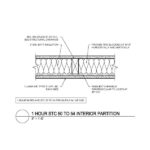 1-Hour STC 50 to 54 Interior Partition - WoodWorks | Wood Products Council