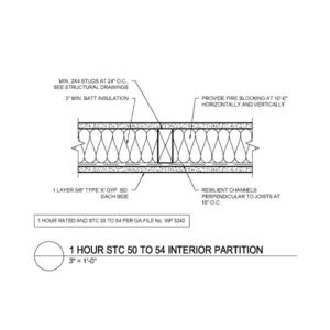1-Hour STC 50 to 54 Interior Partition - WoodWorks | Wood Products Council