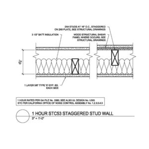 1-Hour STC 53 Staggered Stud Wall - WoodWorks | Wood Products Council
