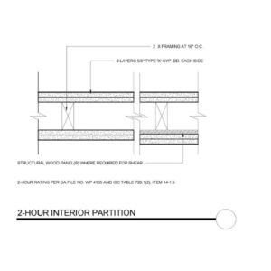 2-Hour Interior Partition - WoodWorks | Wood Products Council