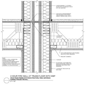 2-Hour Fire Wall at Truss Floor with WSP - WoodWorks | Wood Products ...