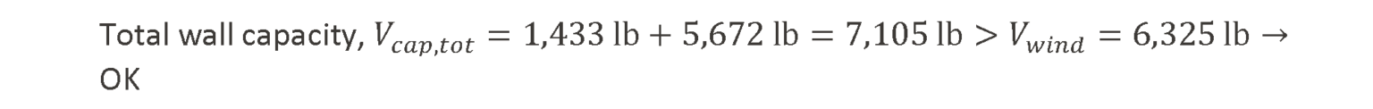 Calculating the Capacity of Multiple Shear Walls in a Line - WoodWorks ...