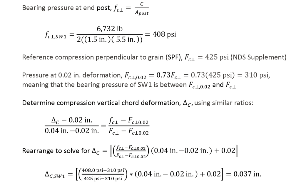 Calculating the Capacity of Multiple Shear Walls in a Line - WoodWorks ...