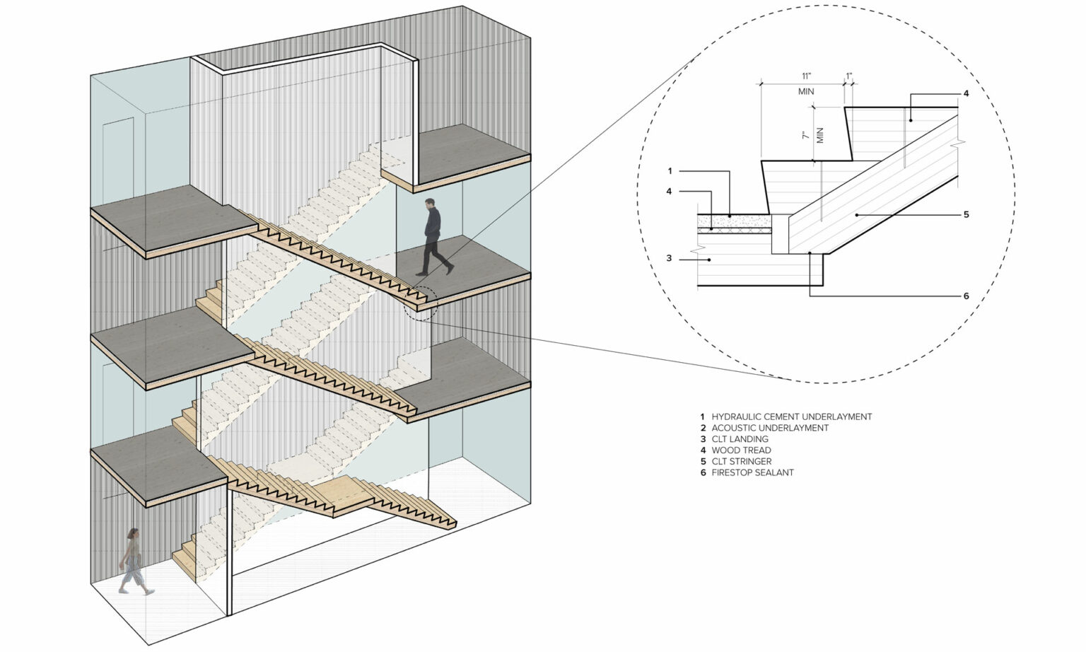 Central Lofts - WoodWorks | Wood Products Council