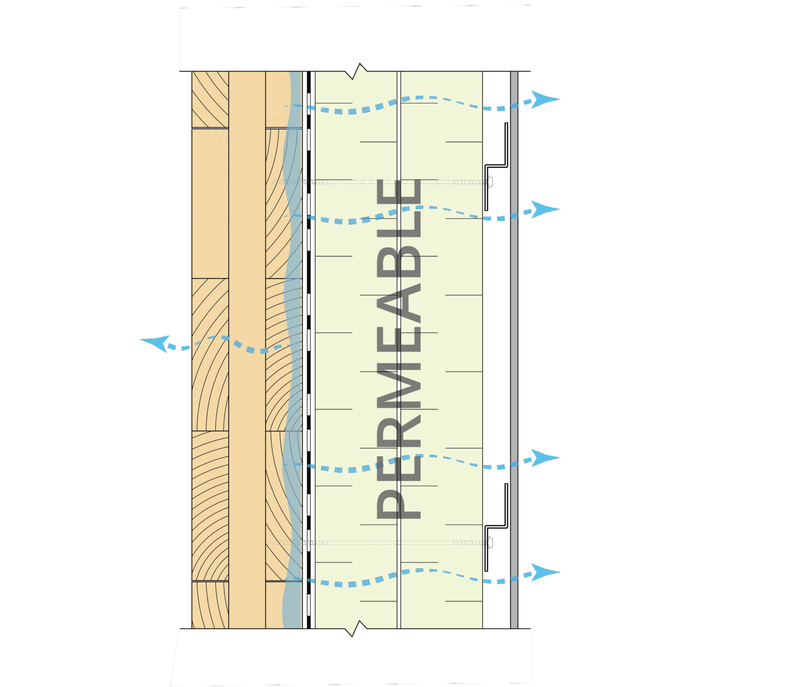 Control Layer Continuity for Mass Timber Building Enclosure Design ...