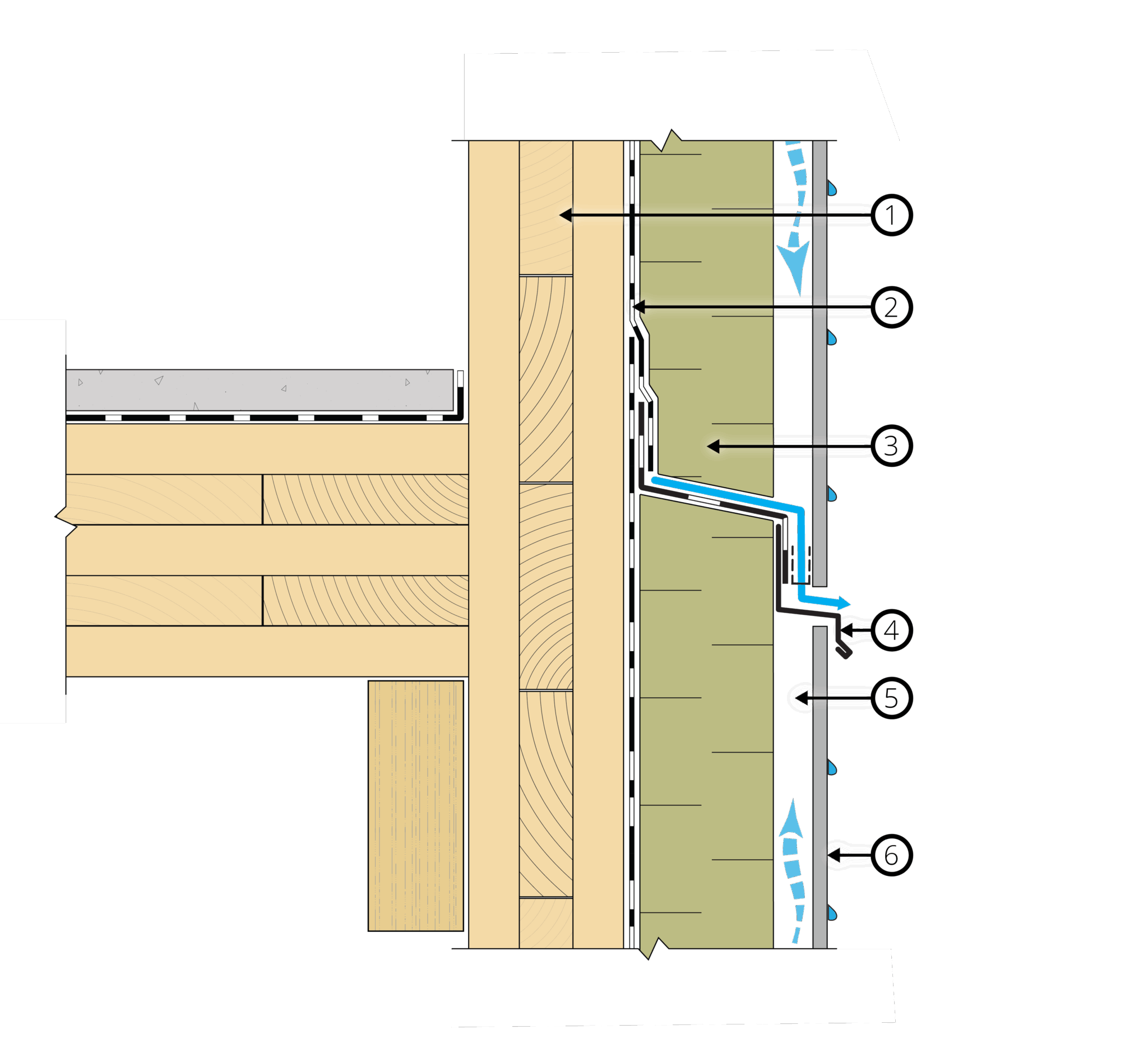 Control Layer Continuity for Mass Timber Building Enclosure Design ...