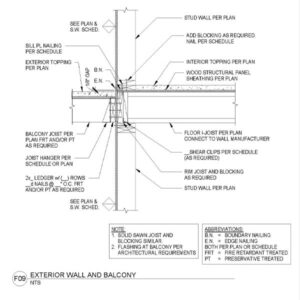 Roof Joist Perpendicular to Wall with Kicker Parapet-Open-web Truss ...