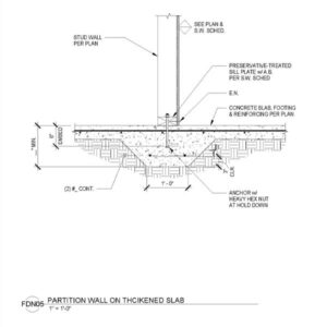 Force Transfer Around Openings (FTAO) Shear Wall Opening - WoodWorks ...