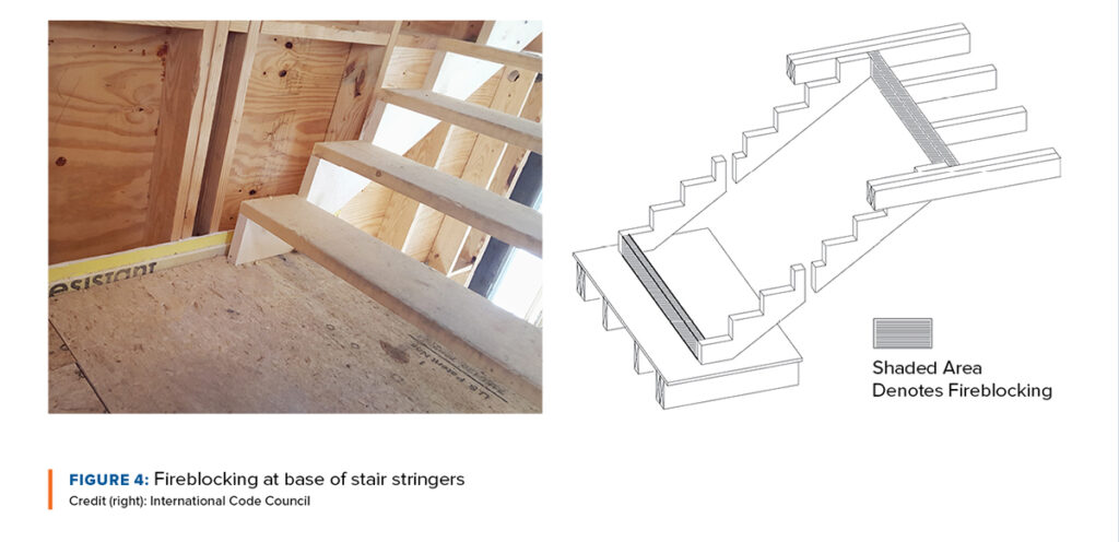 Concealed Spaces in Light-Frame Wood Construction - WoodWorks | Wood ...
