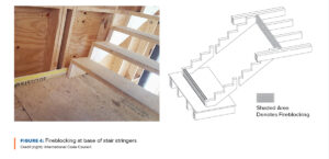 Concealed Spaces in Light-Frame Wood Construction - WoodWorks | Wood ...