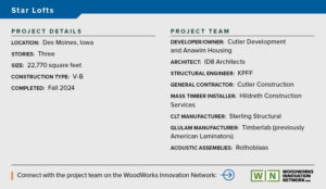 Star Lofts - WoodWorks | Wood Products Council