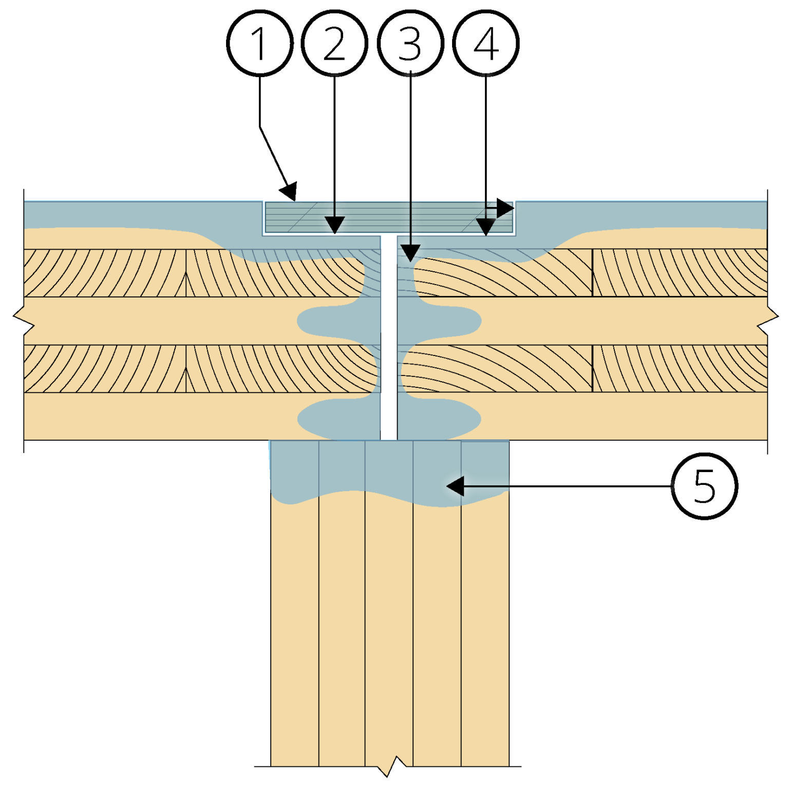 Mass Timber Moisture Management for Construction - WoodWorks | Wood ...