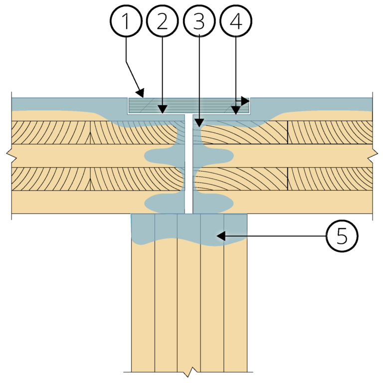 Mass Timber Moisture Management for Construction - WoodWorks | Wood ...