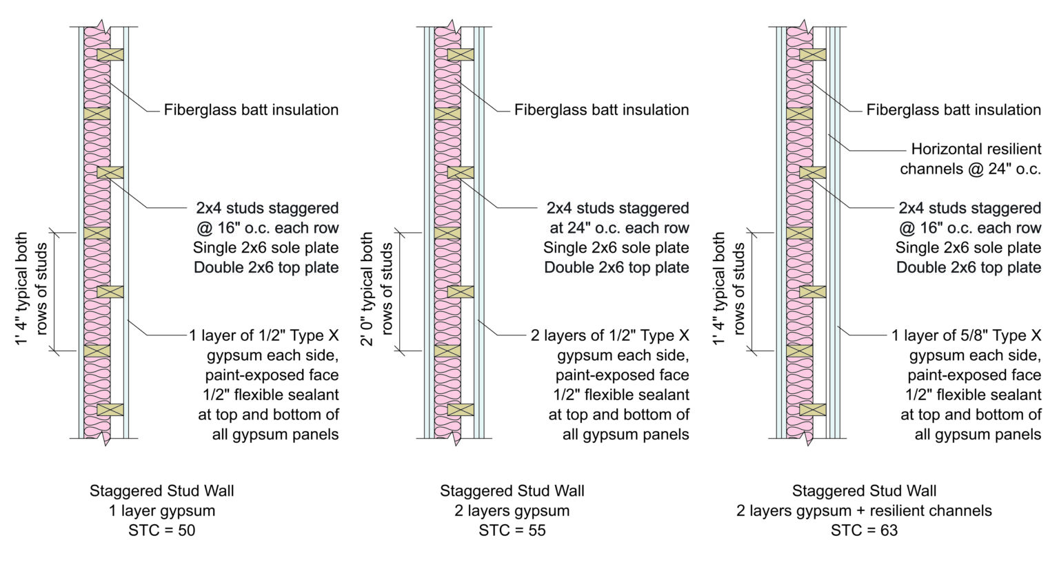 Hybrid Design: Mass Timber Floor and Roof Panels Over Light-Frame Wood ...