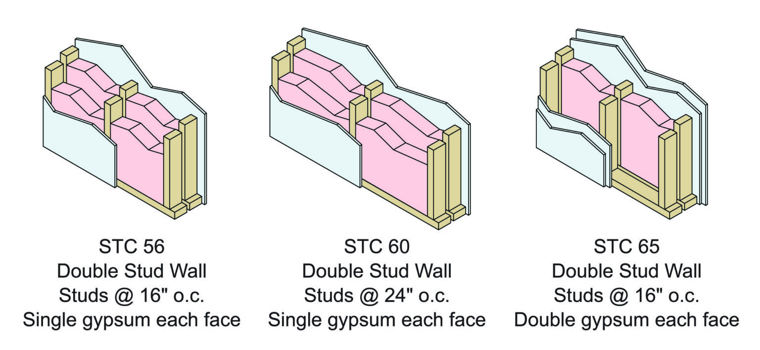 Hybrid Design: Mass Timber Floor and Roof Panels Over Light-Frame Wood ...
