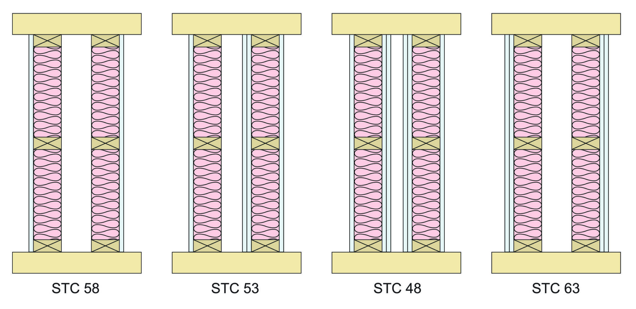 Hybrid Design: Mass Timber Floor and Roof Panels Over Light-Frame Wood ...