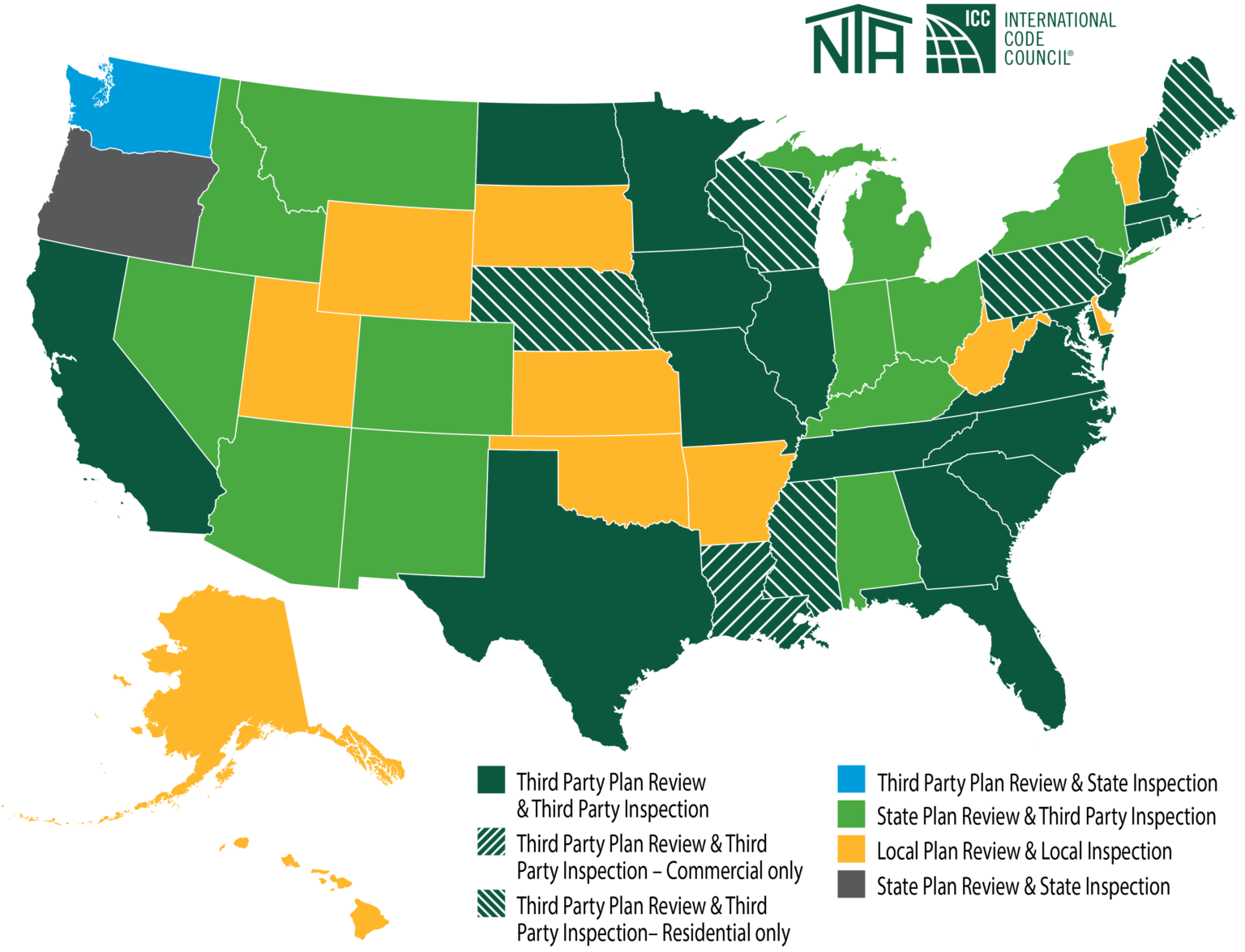 Regulating Off-Site Construction: Ensuring Code Compliance in a Factory ...