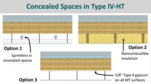 Key Design Considerations for Mass Timber Projects - WoodWorks | Wood ...