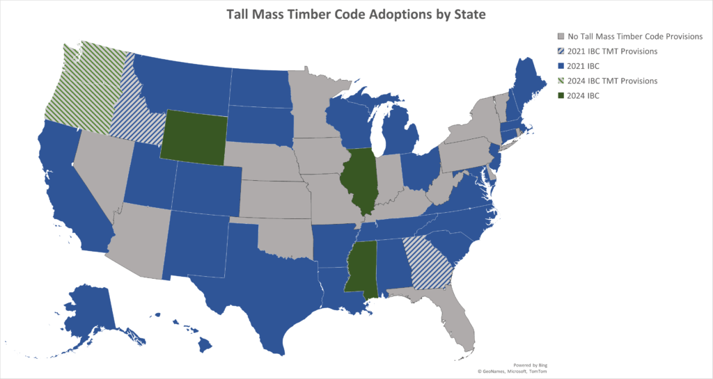 Status of Building Code Allowances for Tall Mass Timber in the IBC ...