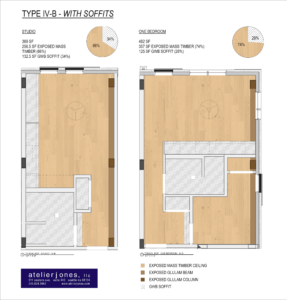 Tall Mass Timber Trends and Exposed Timber Allowances - WoodWorks ...