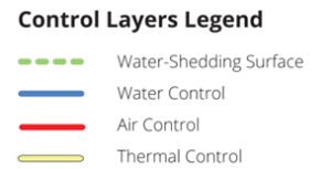 Control Layer Continuity for Mass Timber Building Enclosure Design ...