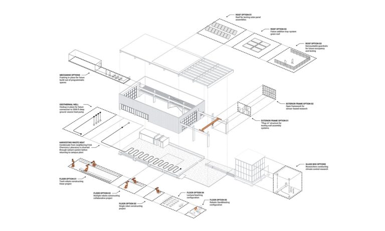 Princeton University Laboratory for Embodied Computation - WoodWorks | Wood Products Council